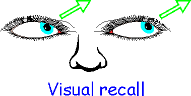 NLP GLOSSARY: July 2010