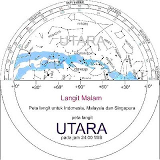 cahaya langit: peta langit