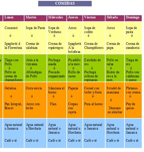 Hospital Arcángeles: julio 2010