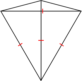 MEDIAN Don Steward mathematics teaching: kite angles