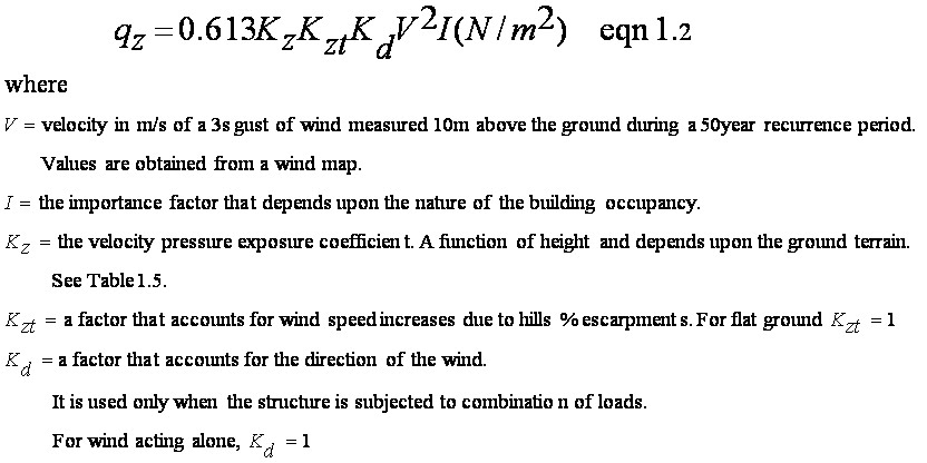 Structural Theory (Introduction 2) | Unimap Module