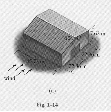 Structural Theory (Introduction 2) | Unimap Module