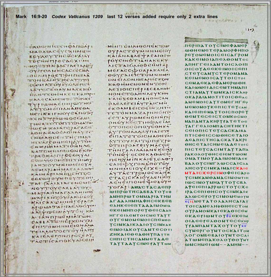 NT Textual Criticism: Codex B Borders (cont.) & Mark's Ending
