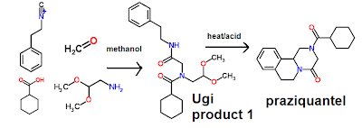 Useful Chemistry: Use of ONS to protect Open Research: the case of the ...