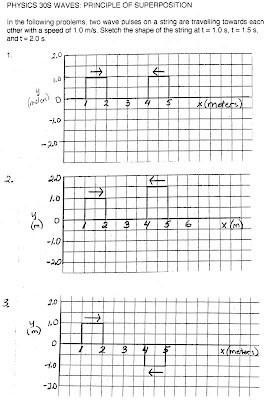 Physics110309: Waves