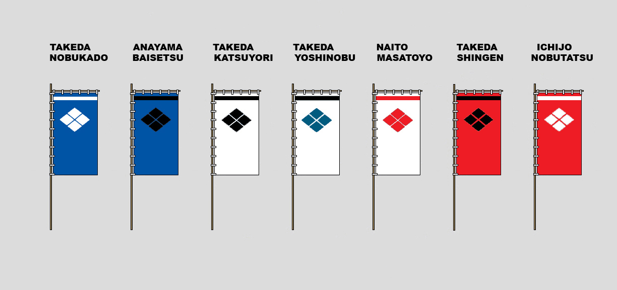 El Soldado Tranquilo: Takeda's generals (Uedahara WIP.4)