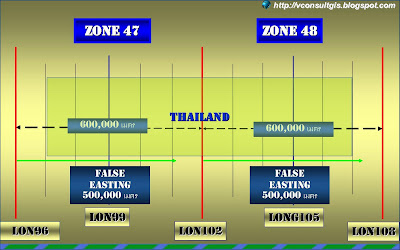 สุกัญญา ด้วงฉุน: UTM Zone ในประเทศไทย
