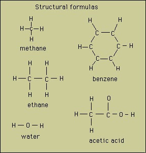 Structural Formulas