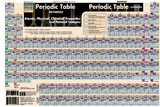 Periodic Table (Quickstudy Reference Guides - Academic) by == Erch E ...