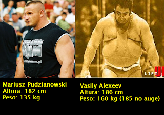 Blog do Feon2: Mariusz Pudzianowski vs Vasily Alexeev