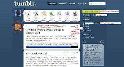 Tumblr. Un blog que no es blog. ~ Curioseando