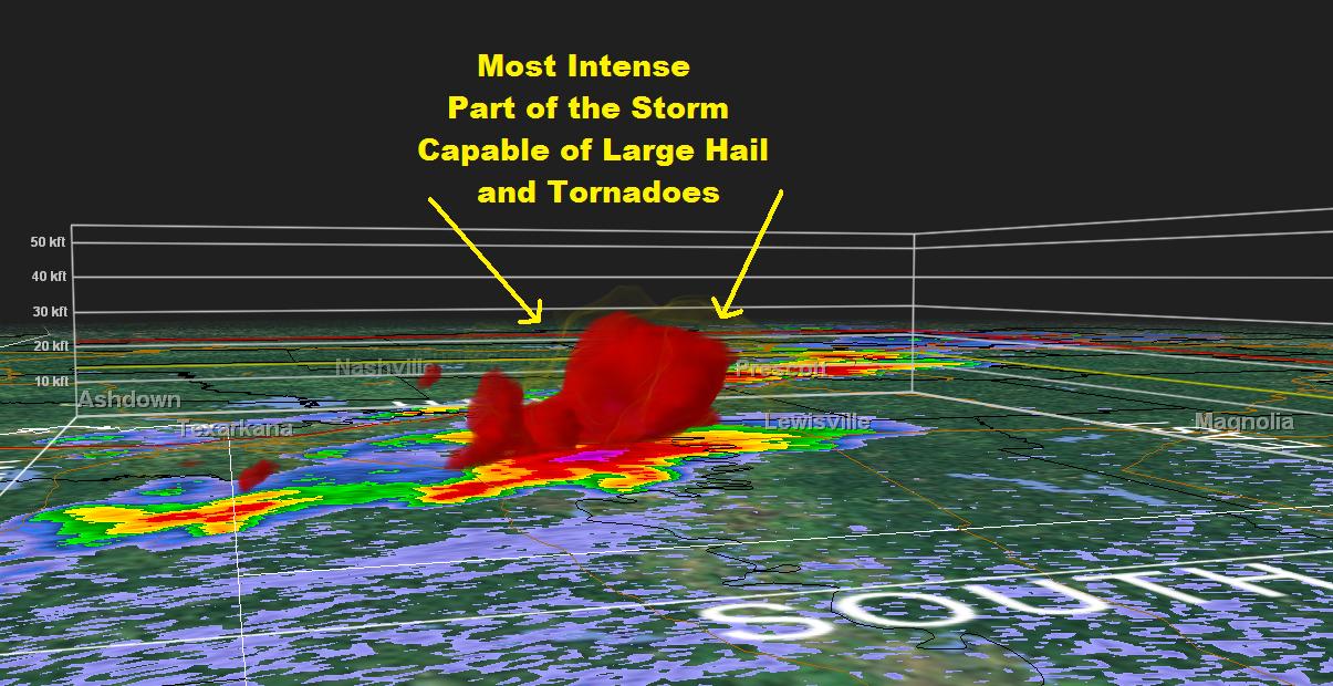 Paul Douglas Weather Column: Anatomy of a thunderstorm