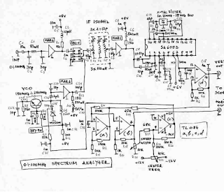 MENJUAL KOMPONEN RADIO: 100MHz Spectrum Analyzer