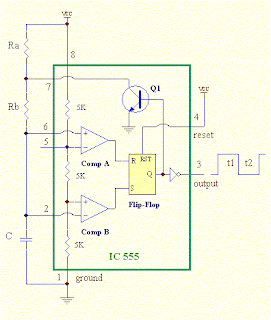 blog_chendraSk: mengenal lebih dalam IC Timer 555