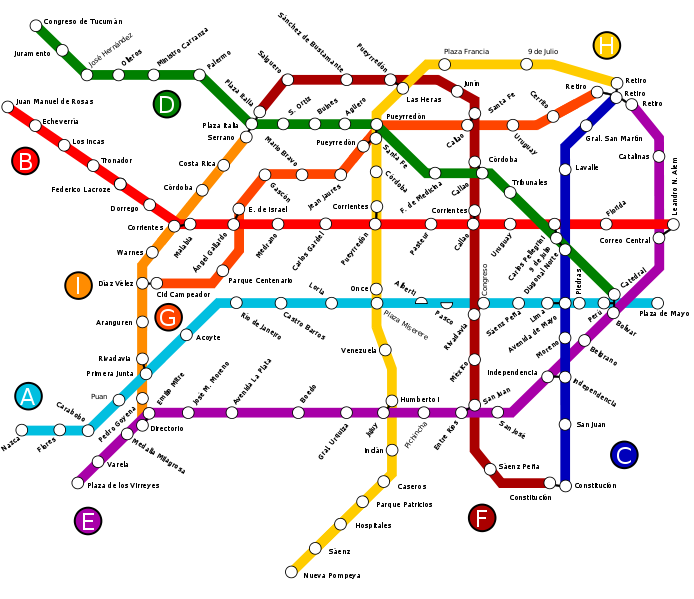 Metros del mundo: Subte de Buenos Aires