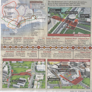 Retail Investor SG: Downtown Line Phase 3