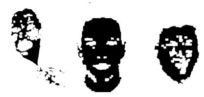 Asp.Net: How Do I?: Face Detection based on Skin colour point pixel ...