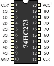 ELECTRONICA DIGITAL 2: REGISTRO DE CORRIMIENTO