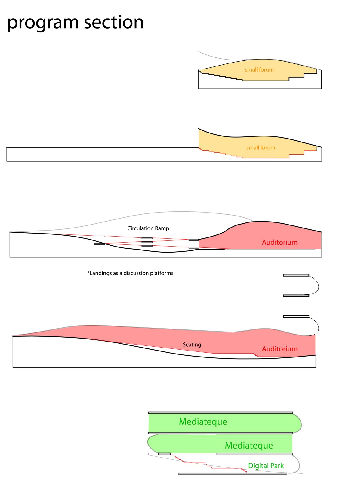 THE APP STUDIO: 2010-06-27