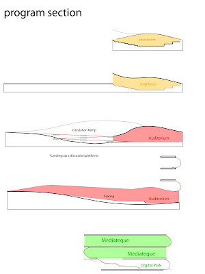 THE APP STUDIO: 2010-06-27