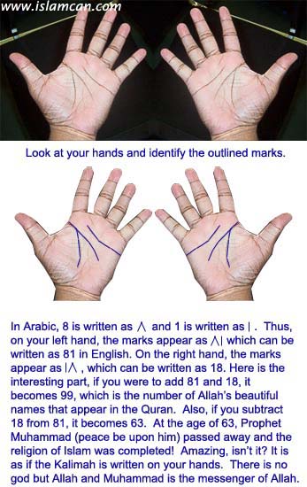 Amazing marks on hand | Life of Muslim