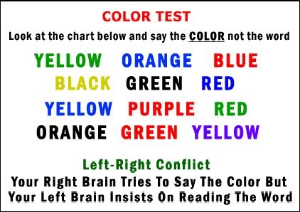 RLE Blog: Color Reading Test