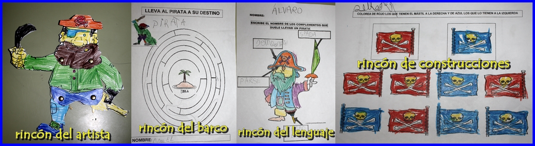 EL RINCON DE LA MAESTRA: TRABAJO POR RINCONES