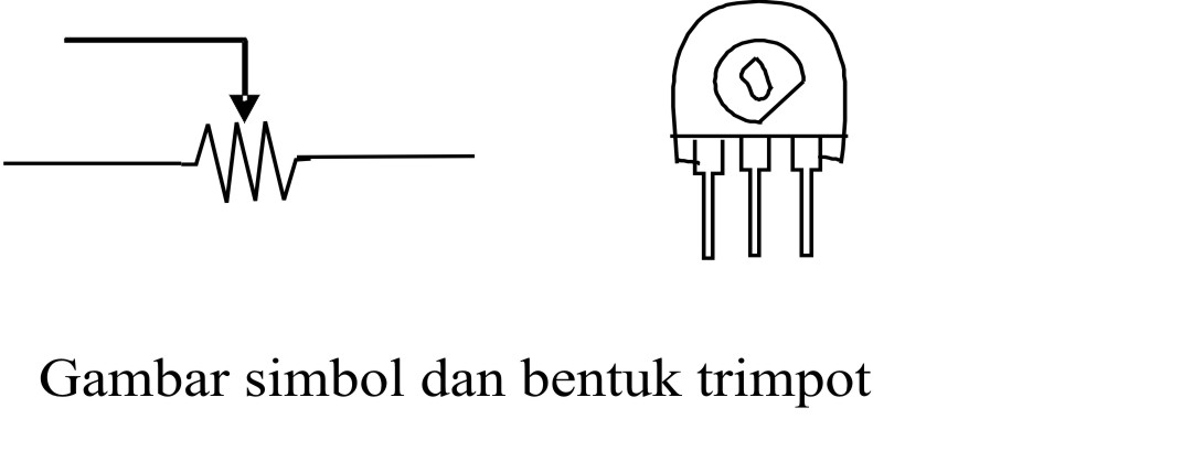RESISTOR | INdonesia | 7tanafas.com website keren indonesia kesukaan kita
