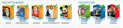 Sky Italia Pacchetti: Sky Sport Italia