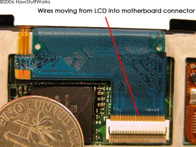 Welcome to a New Era: How iPods Work