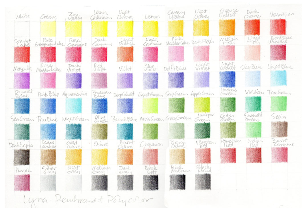 Drawing a Fine Line : Colored pencil swatches