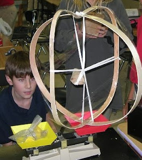 Sixth Grade Science Signal Mountain Middle School: Egg Lander Projects