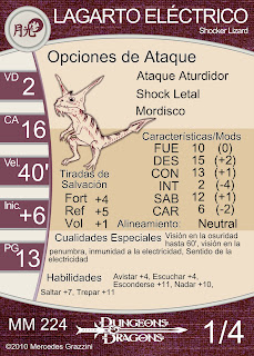 Art Gekkō 月光: Mini de D&D: Shocker Lizard (incluye la carta)