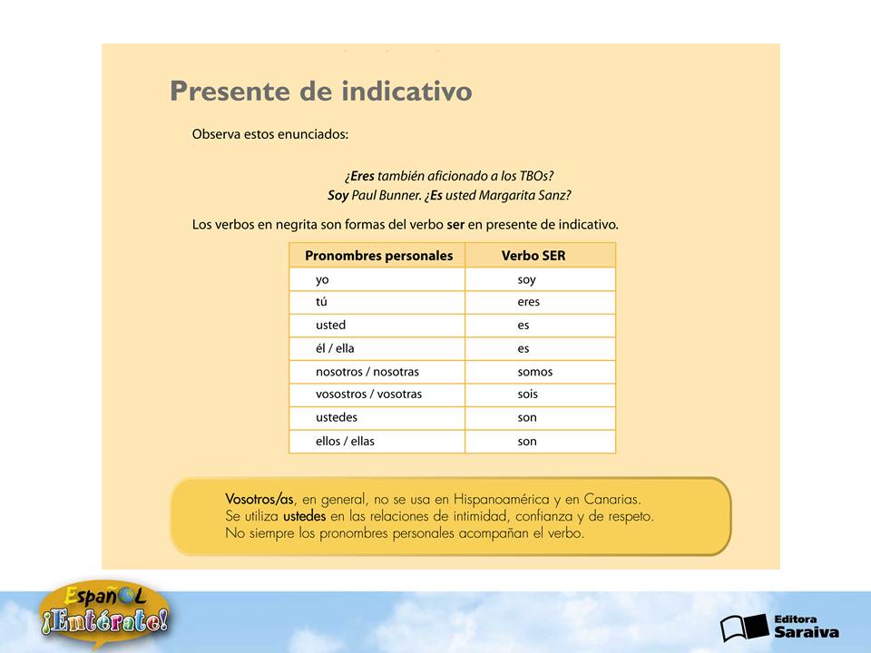 Espanhol no Augusto: Presente de indicativo - verbo Ser