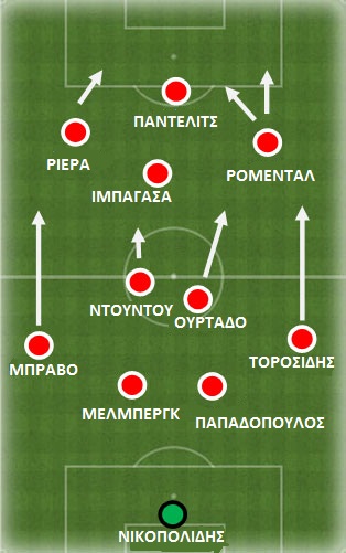 ΕΝΤΕΚΑΔΑ ΟΝΕΙΡΟ!