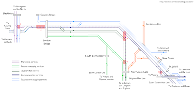 London Connections: The Thameslink Programme, illustrated