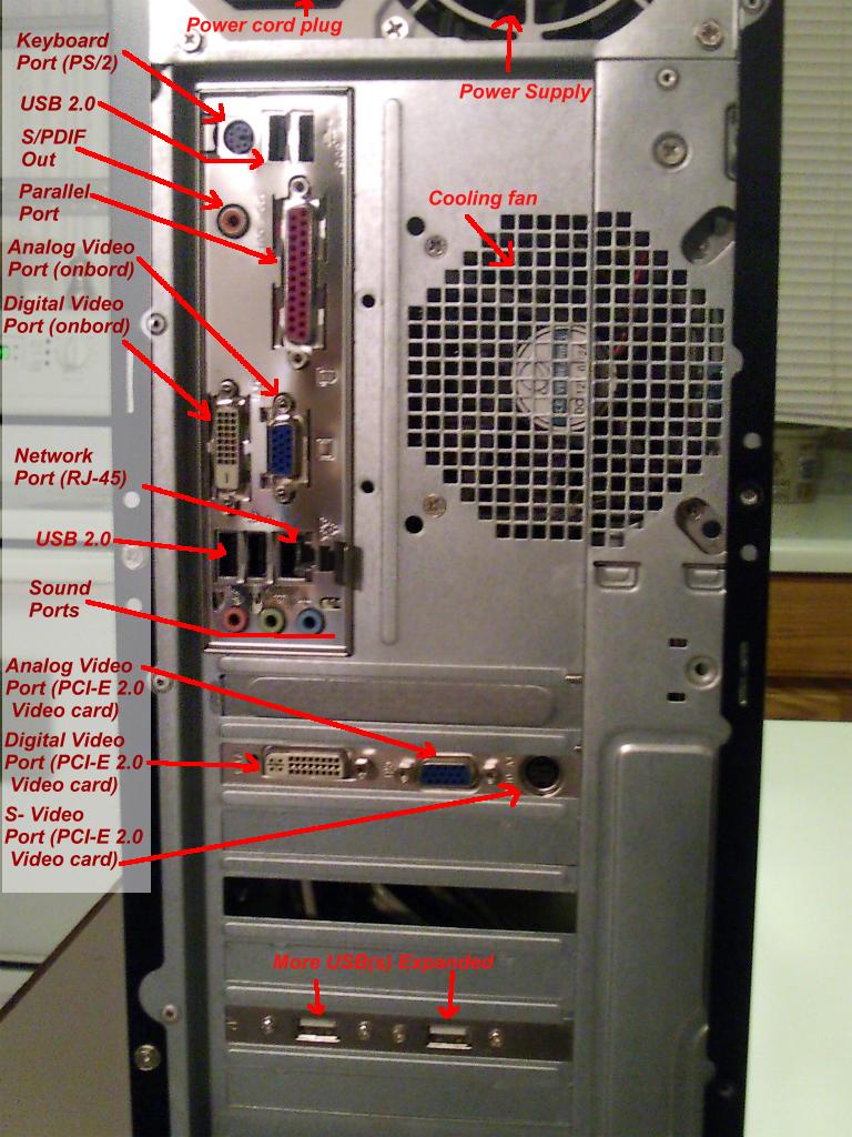 CTS-120: Chapter 1Identifying Ports on your PC (Project 1-1)