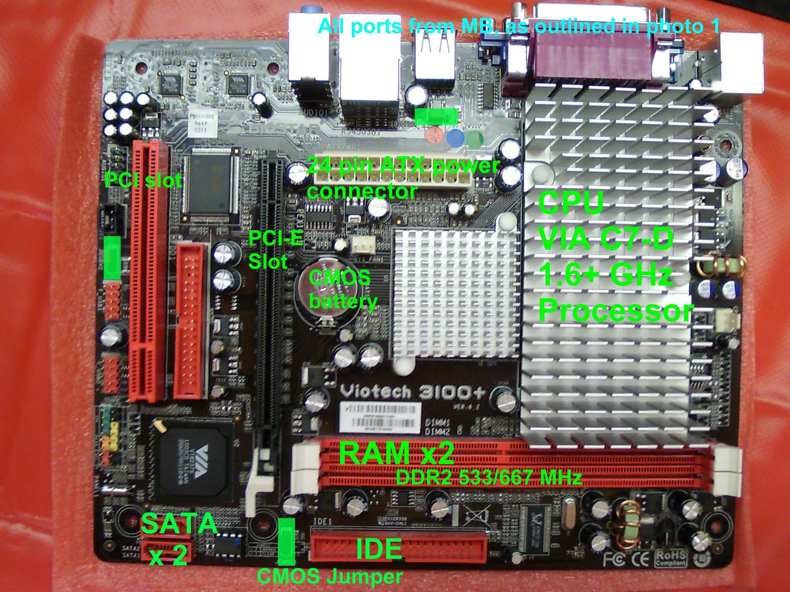 CTS-120: Chapter 5 Project 5-1