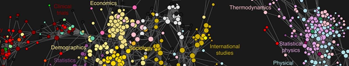 Field of Science: Map of Science