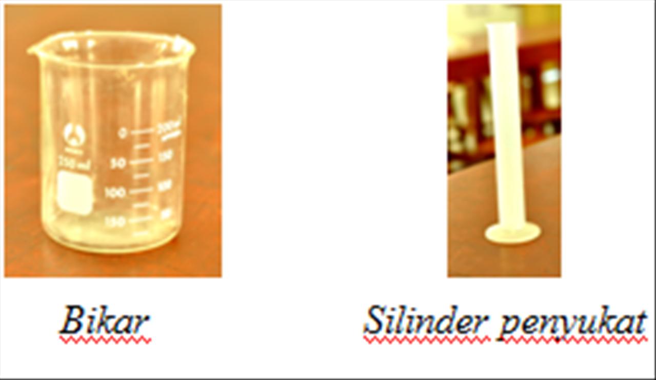 .: AKTIVITI PENGAJARAN ISIPADU CECAIR UNTUK MURID-MURID CERDAS