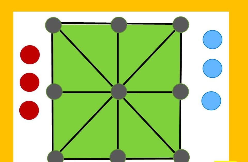 JUEGOS DE MATEMÁTICAS: Game Achi. Tres en línea.