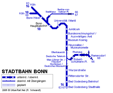 PLANOS DE METRO: Bonn