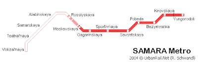 PLANOS DE METRO: Samara