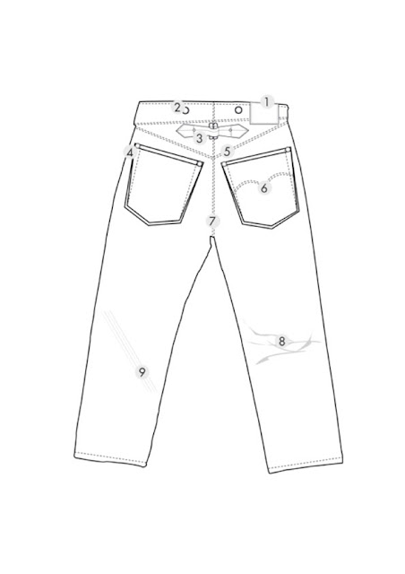 Henry Choice: Anatomy of Jeans