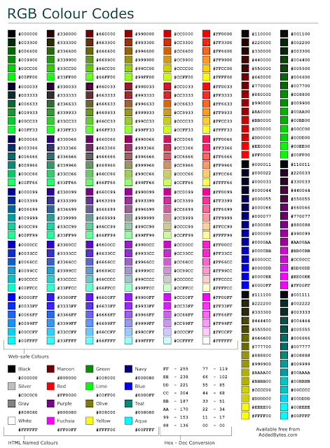 RGB colour codes - Tips4ever