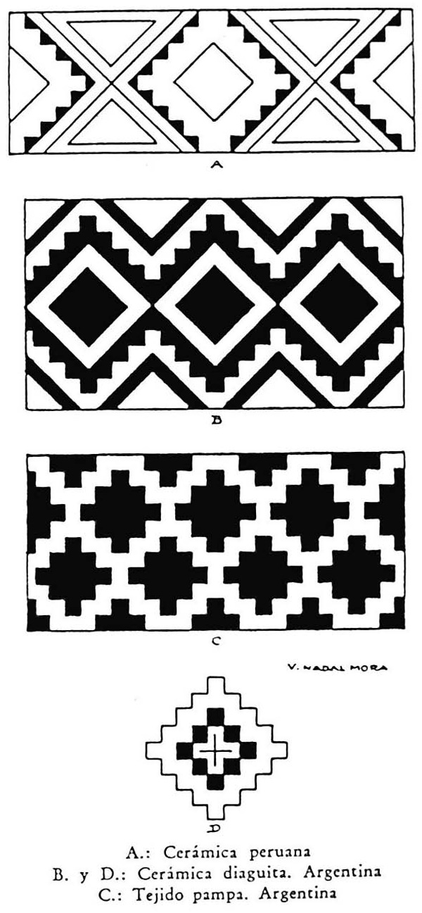 Las 10 mejores ideas e inspiración sobre diseños mapuches