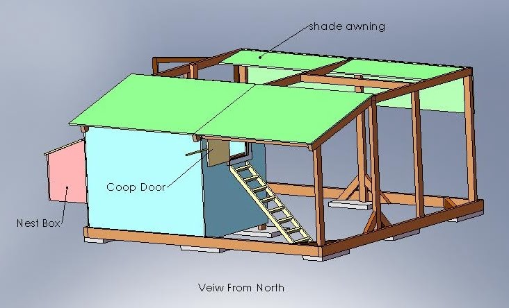 Welcome to the Food Storage Revolution!: Suburban Chicken Coop Design