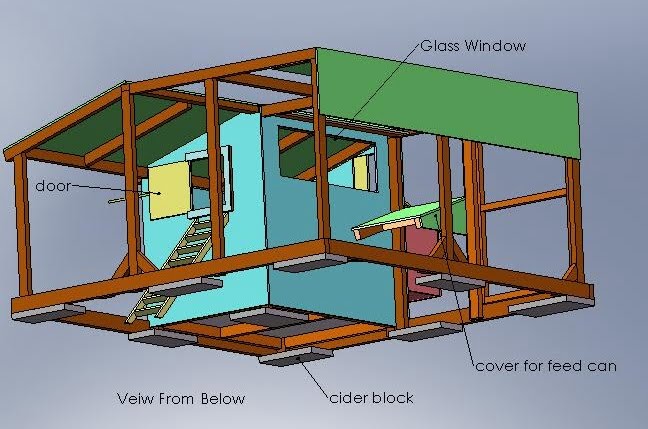 Welcome to the Food Storage Revolution!: Suburban Chicken Coop Design