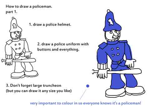 Talent Free: Drawing tutorials. How to draw a policeman. Part 1.