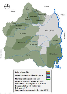 Emprender Grupo DESC: Proyecto - Area de Influencia